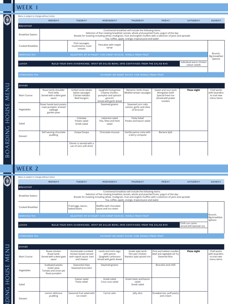 Boarding House Menu Term 1 | PDF | Salad | Lunch