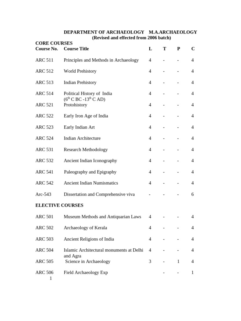 M.A. in Archaeology Course Structure | PDF | Archaeology