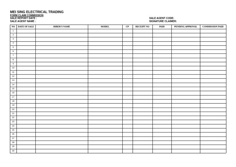 MEI Sing Electrical Sales Commission Form | PDF