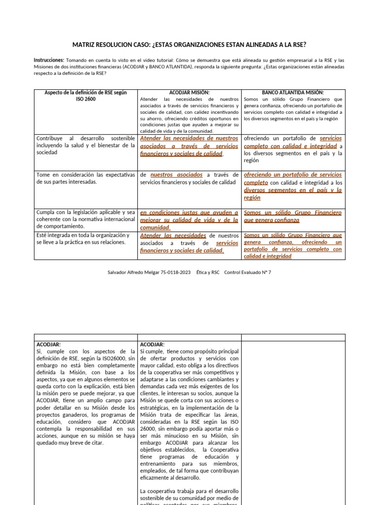 Matriz Resolucion Caso Estas Organizaciones Estan Alineadas A La Rse - Acodjar - B - Atlantida ...
