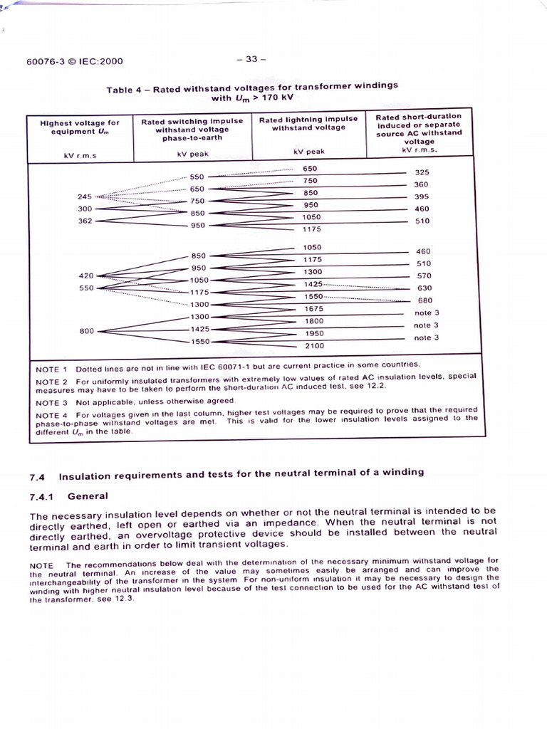 Transformer Insulation Voltage Ratings | PDF | Transformer | Insulator ...