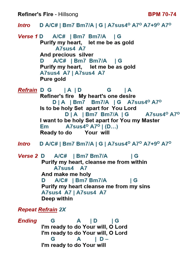Refiner's Fire - Hillsong | PDF