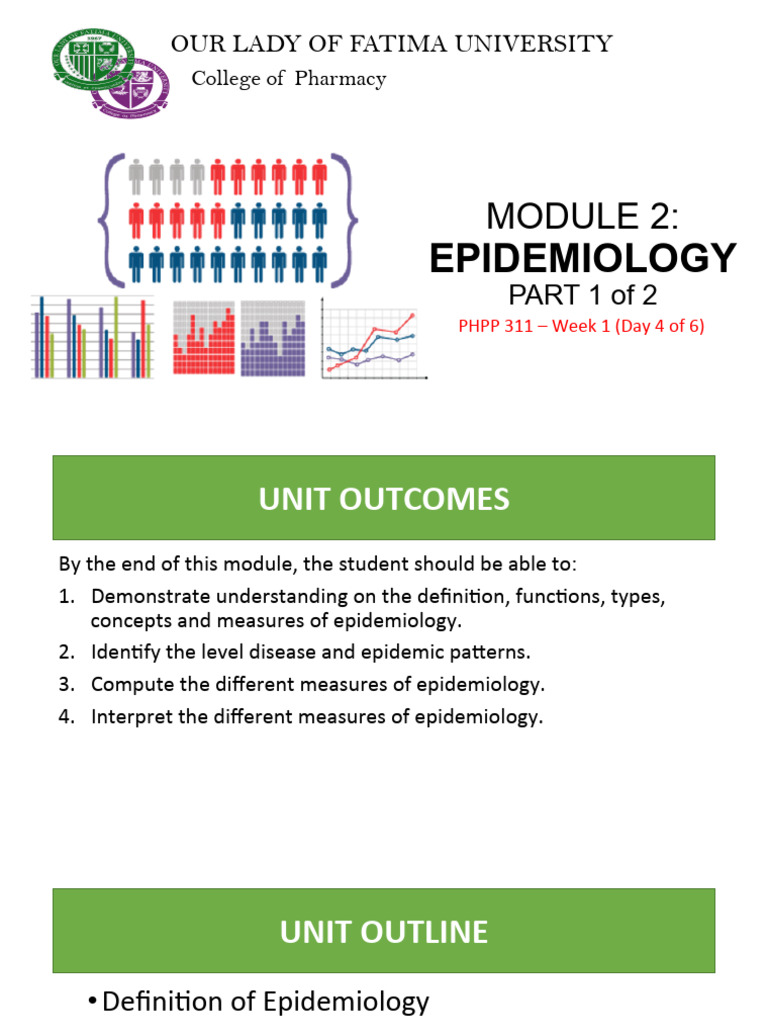 PHPP 311 Module 2 Part 1 (Week 1 - Day 4 of 6) Epidemiology Student Version | PDF | Epidemiology ...