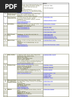 CRE Editable Form | PDF