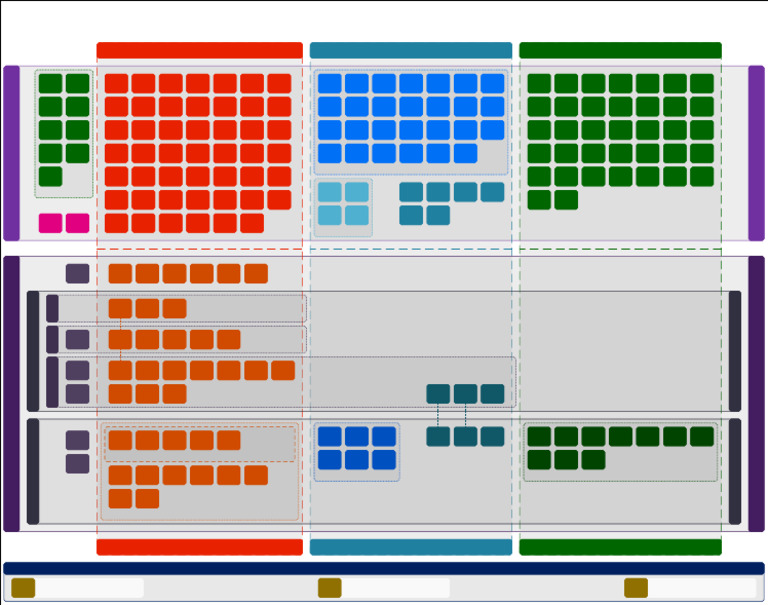 Microsoft 365 Enterprise Landscape | PDF | Microsoft Windows | Microsoft