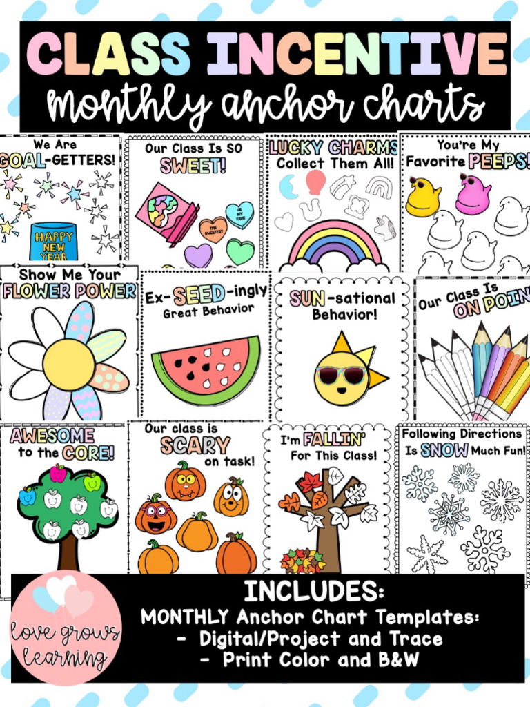 Monthly Class Incentive Charts | PDF