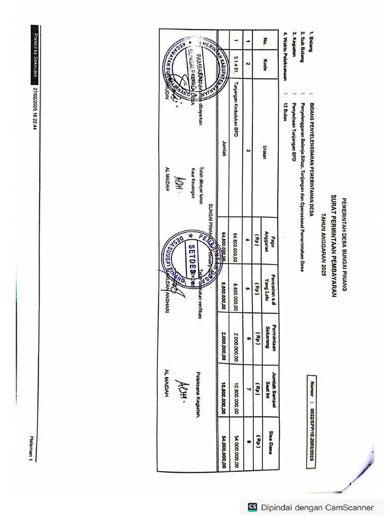 SPP 2 Tunjangan BPD Ahmad Junaidi | PDF