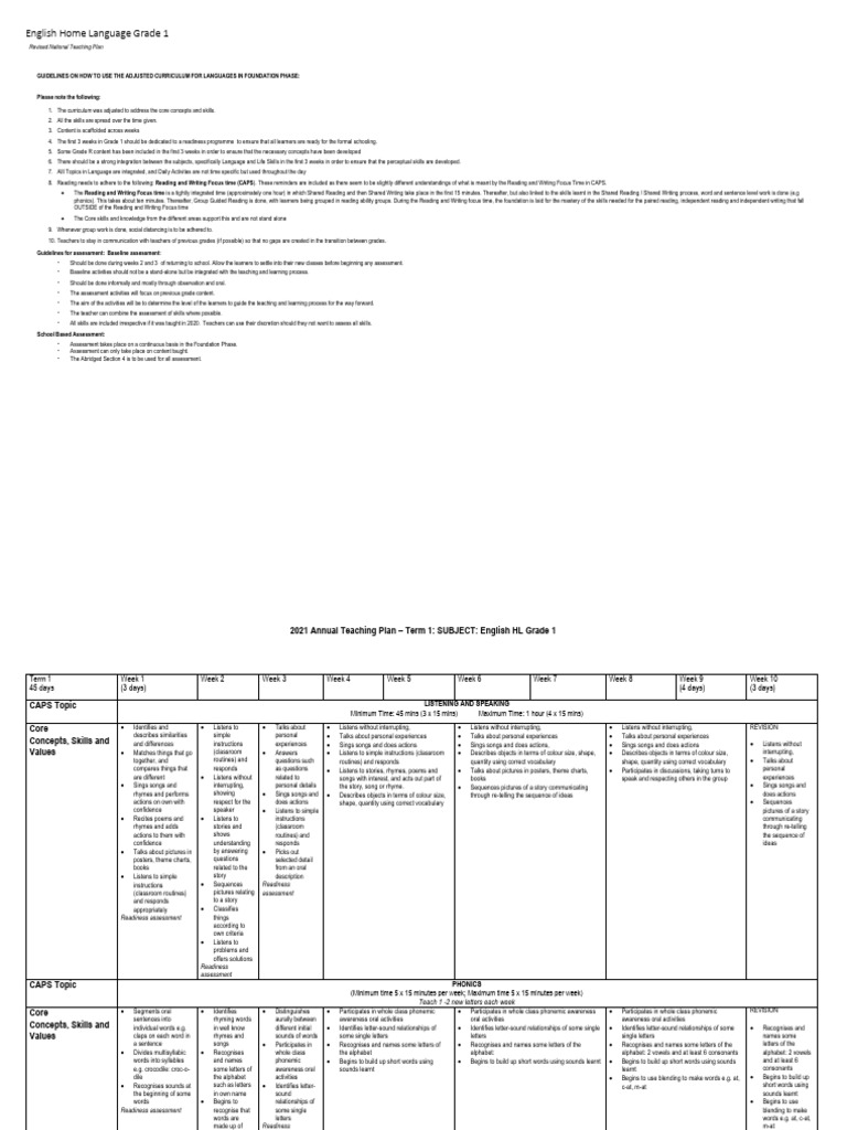 Grade 1 English Home Language Plan | PDF | Phonics | Reading Comprehension