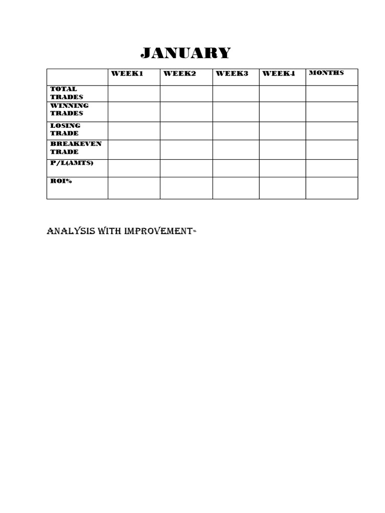 Calender Trader | PDF