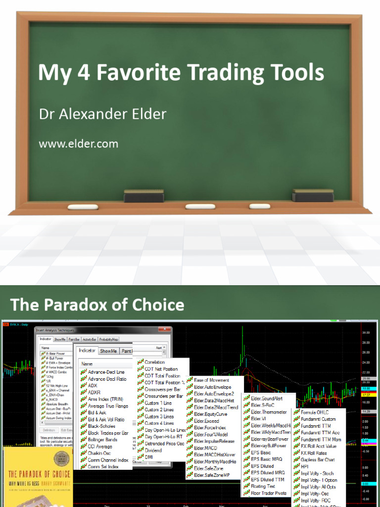 Top 4 Trading Tools by Dr. Elder | PDF