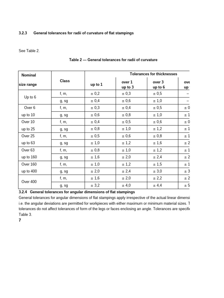 General Tolerances for Flat Stampings | PDF | Engineering Tolerance ...