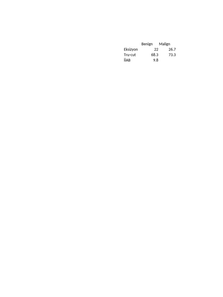 Sekil 2 | PDF