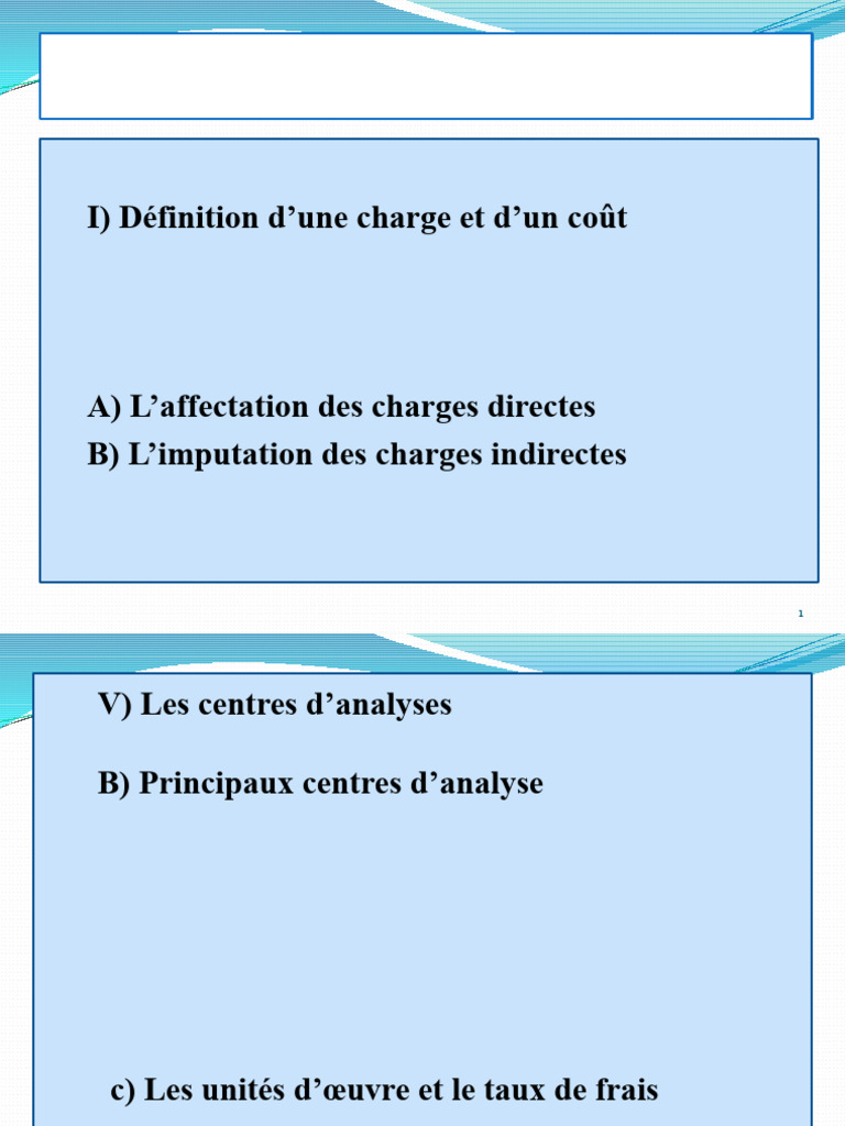 Chapitre 2 Les Charges Directes Et Les Charges Indirectes de La Cae Le ...