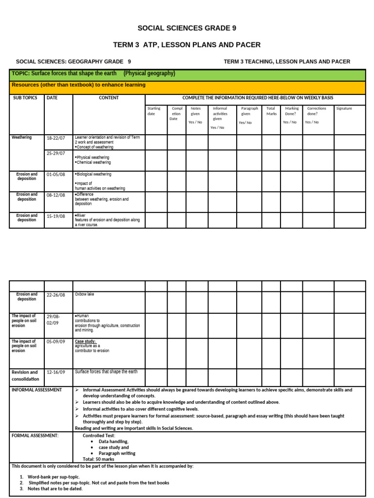 2022 TERM 3 GRADE 9 SOCIAL SCIENCES ATPs LESSON PLANS AND PACER | PDF ...