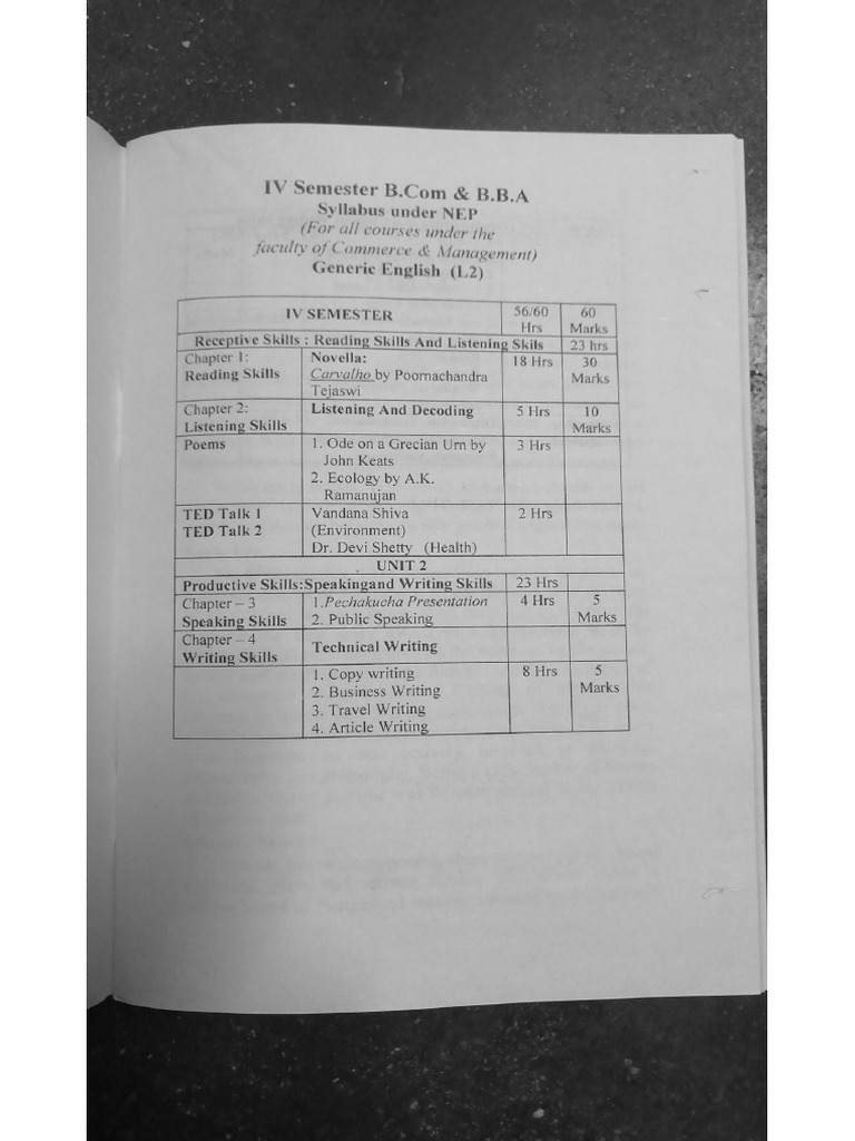 4th Sem Bcom English Text Book | PDF