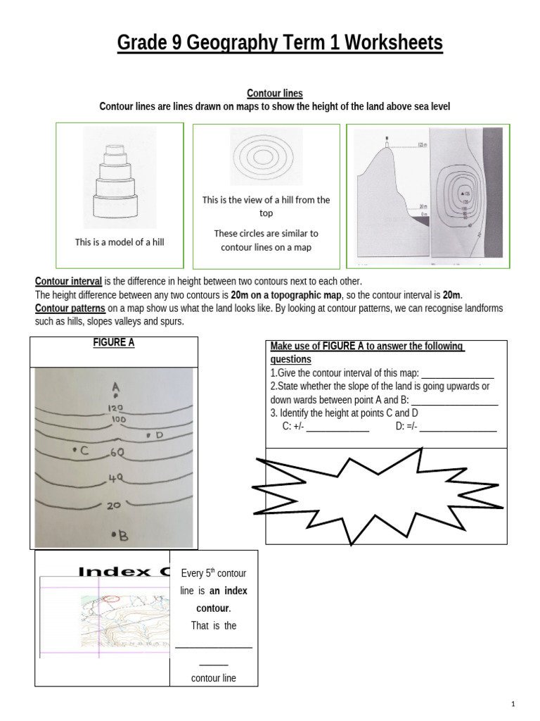 Recognizing Contours and Landforms | PDF | Contour Line | Valley