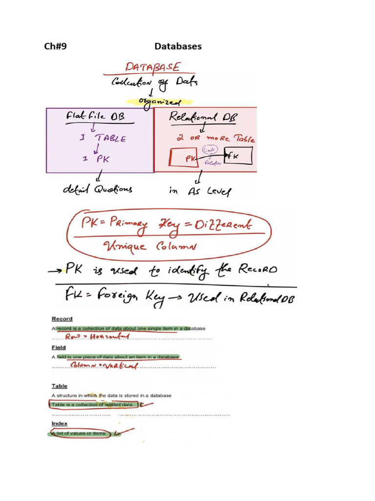 Ch#9 Databases | PDF