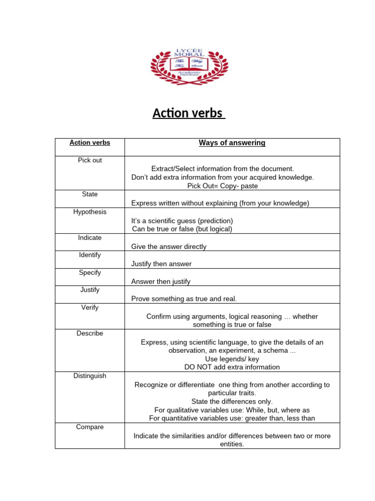 Action Verbs for Scientific Writing | PDF | Knowledge | Experiment