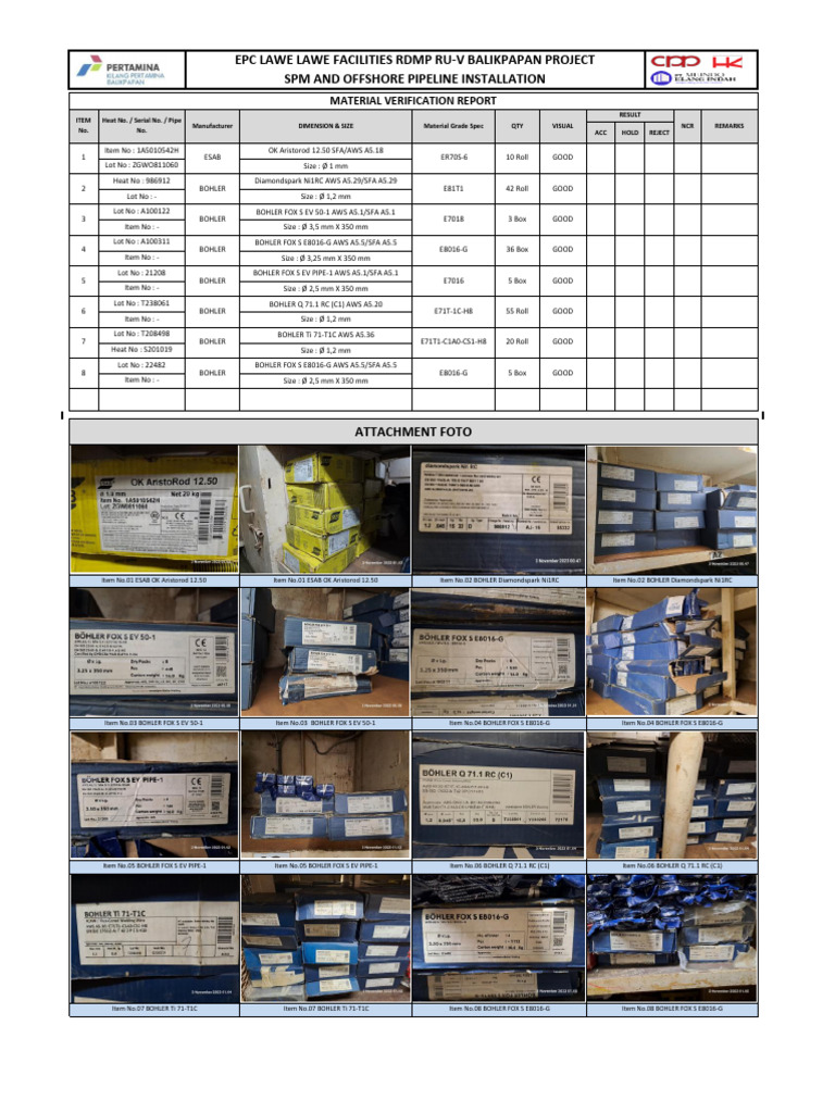 Electrode Receiving | PDF