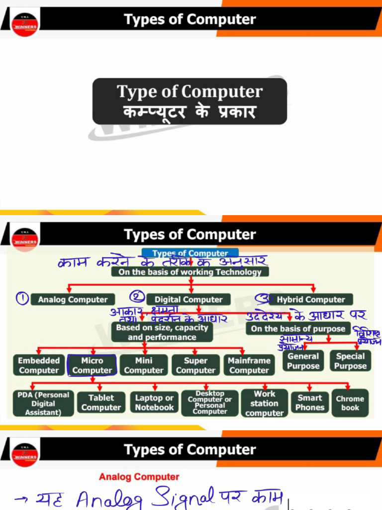 Types of Computer 1 | PDF