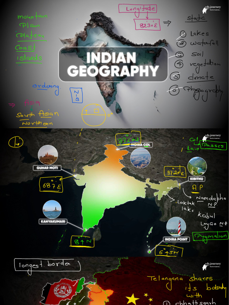 4-Complete Indian Physiography | PDF