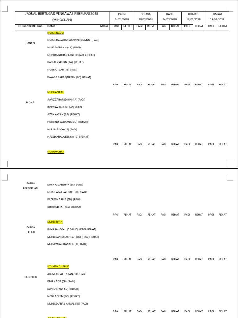 Jadual Bertugas Pengawas 2025 Edit | PDF