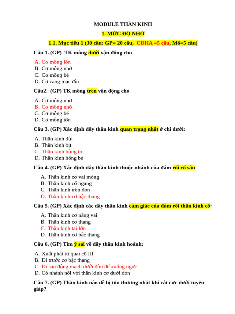Module Thần Kinh Ycs | PDF