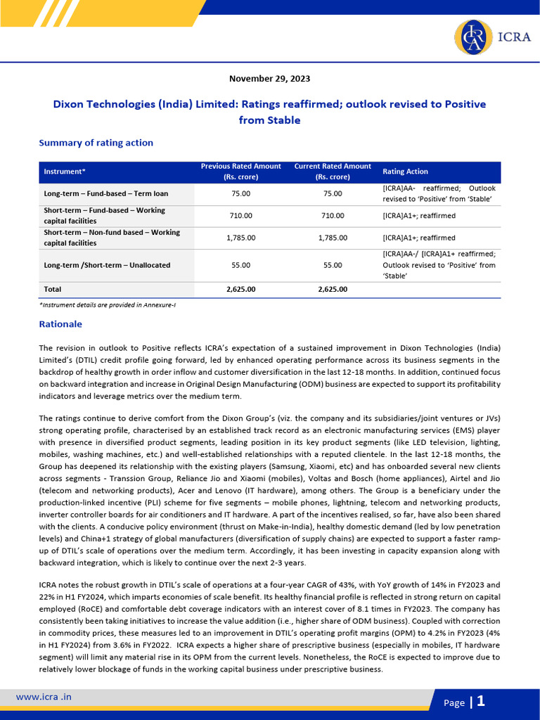 Dixon Technologies (India) Limited | PDF | Leverage (Finance) | Credit