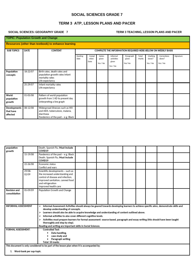2022 Term 3 Grade 7 Social Sciences Atp Curriculum Coverage Monitoring ...