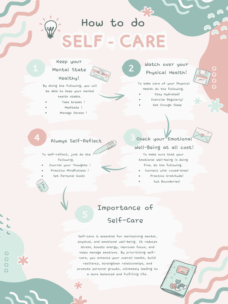 Essential Self-Care Practices | PDF