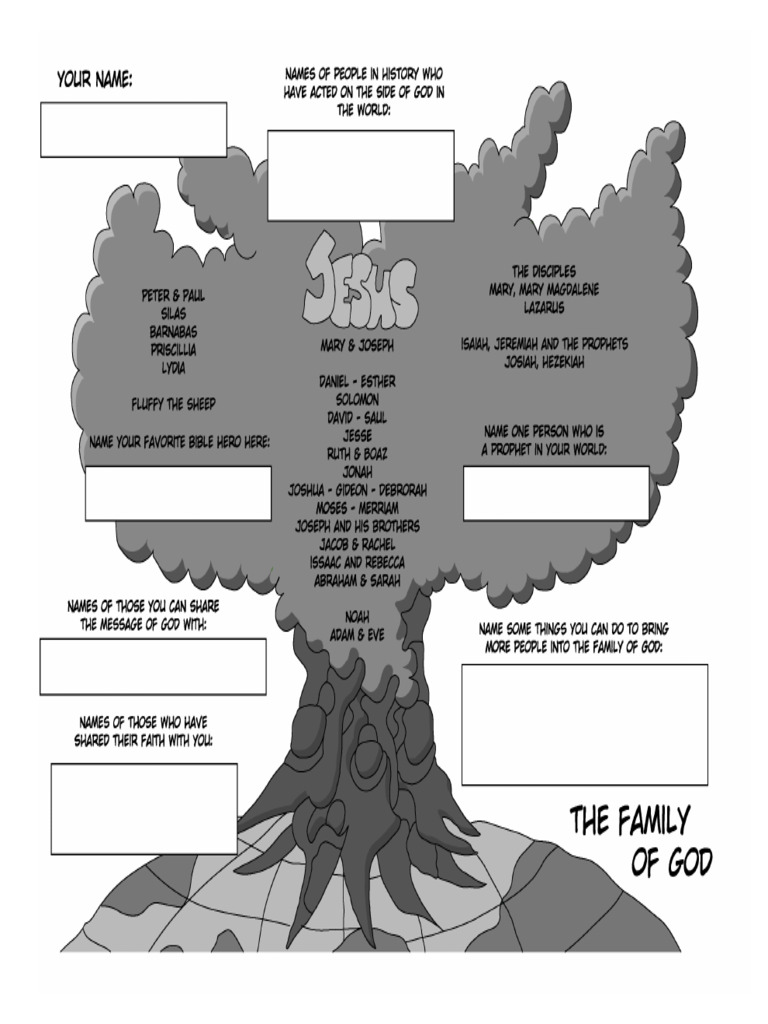 Jesus Tree | PDF