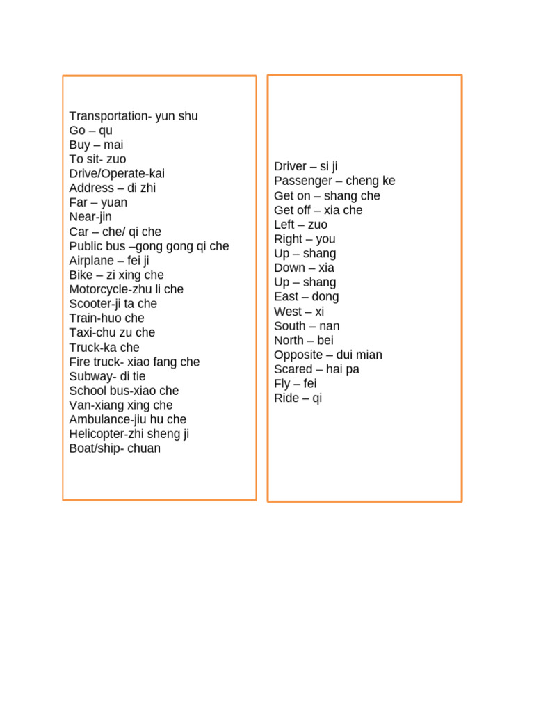 Mandarin Transportation and Weather Vocabulary | PDF