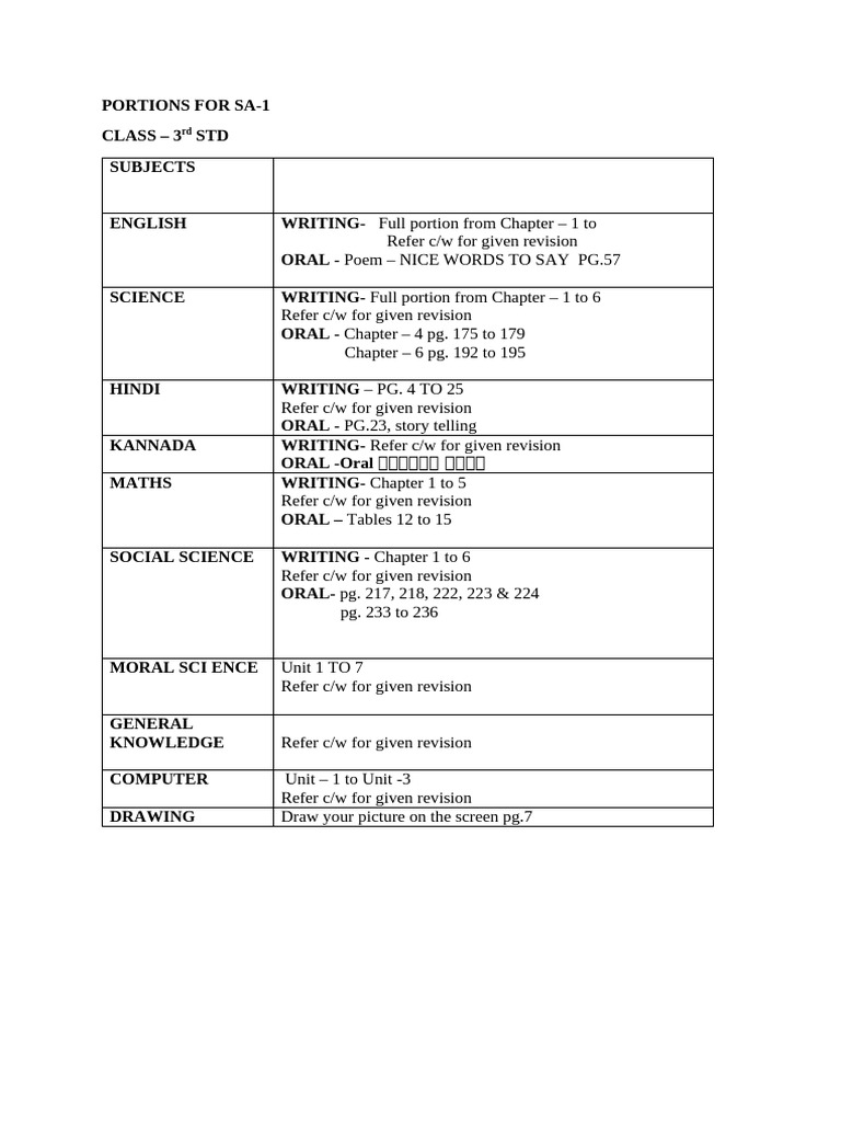 Portions for Sa -1 of 3rd Class | PDF