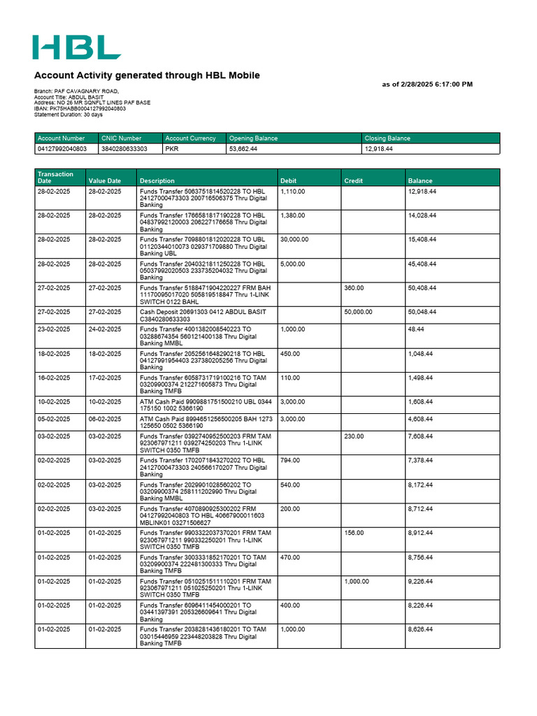 HBL Mobile Account Activity Report | PDF | Banks | Cash