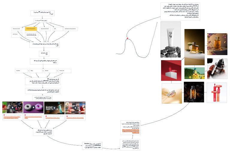 Seif Hussam 3D Road Path | PDF