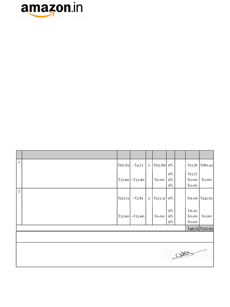 Abdominal Pads Hand Gripper Invoice | PDF | Invoice | Taxation
