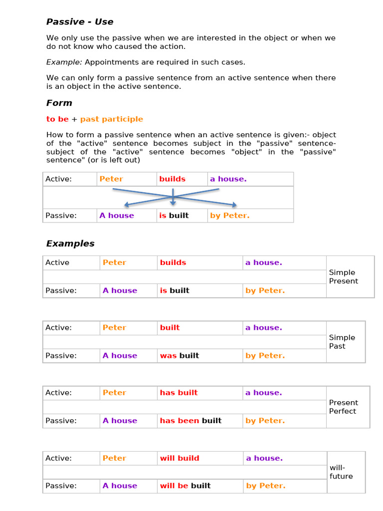 Passive Explanation | PDF