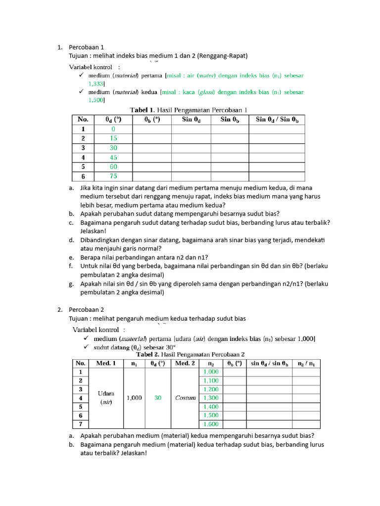 Modul 1 Hukum Snellius | PDF