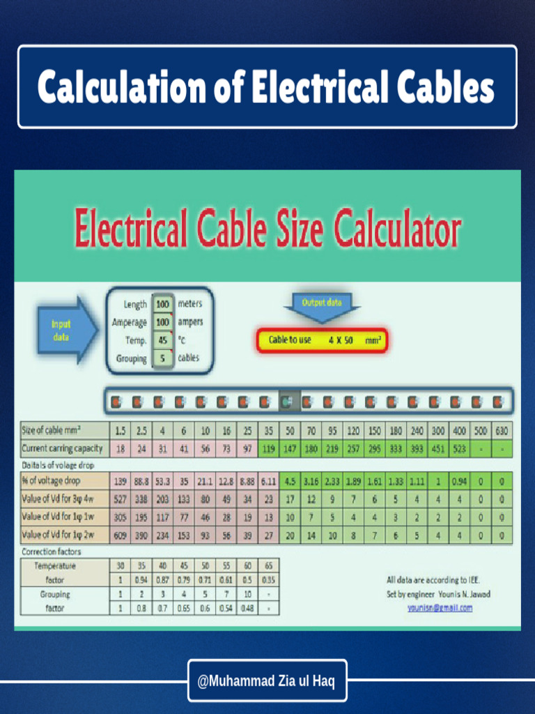 Calculation of Electrical Cables | PDF