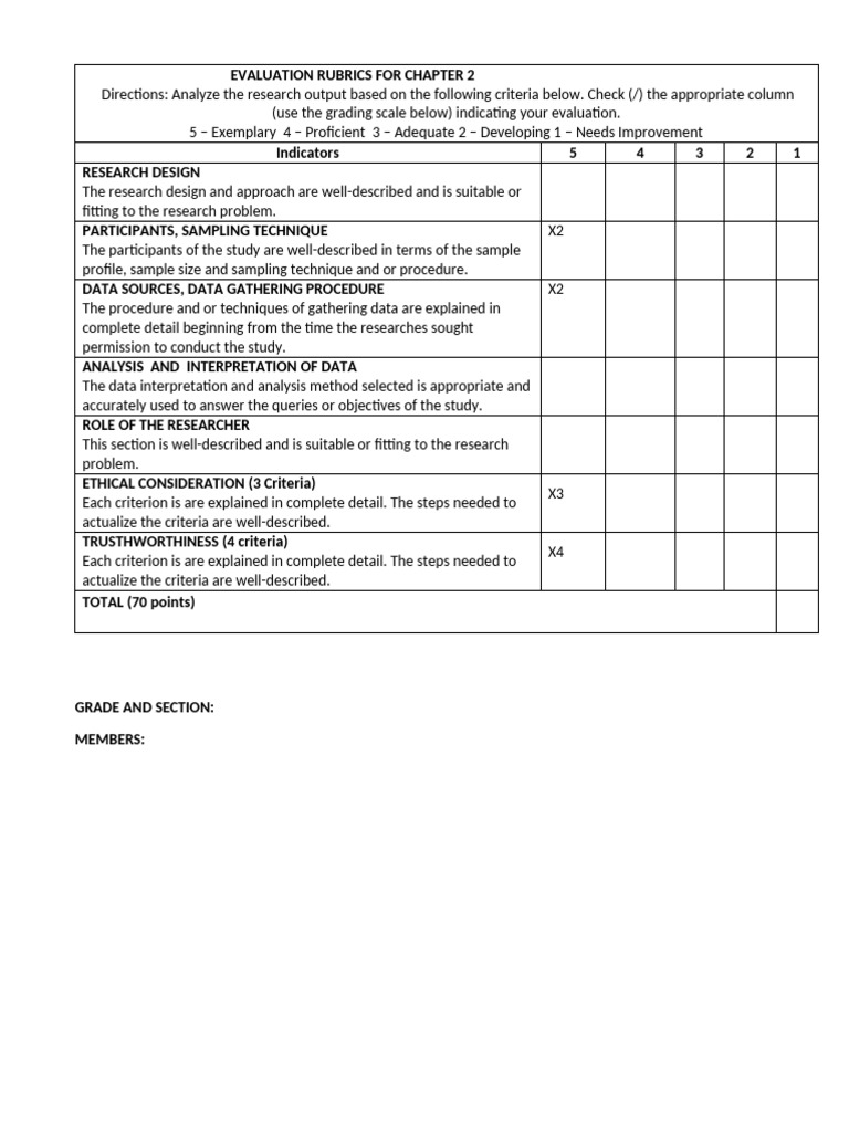 Evaluation Rubrics For Chapter 2 Methods 1 | PDF
