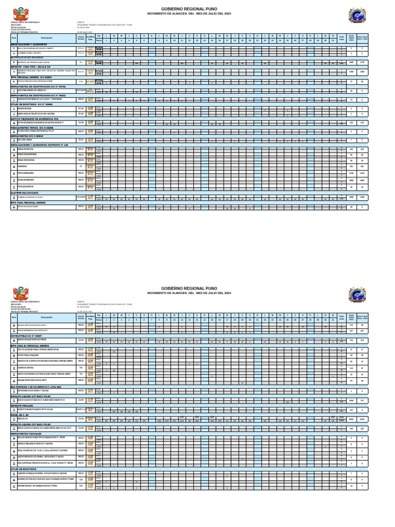 MOVIMIENTO DE ALMACEN JULIO 24 CORREGIDO PARA IMPR. | PDF