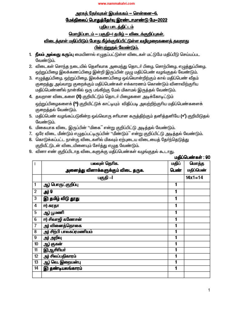 Namma Kalvi 12th Tamil Public Exam 2022 Official Answer Key | PDF