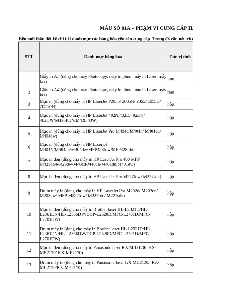Bieu Mau Moi Thau | PDF