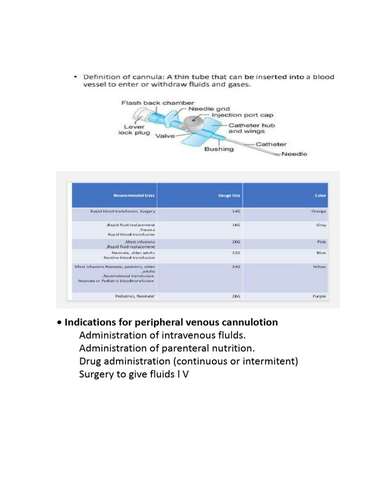 Indications For Peripheral Venous Cannulotion | PDF