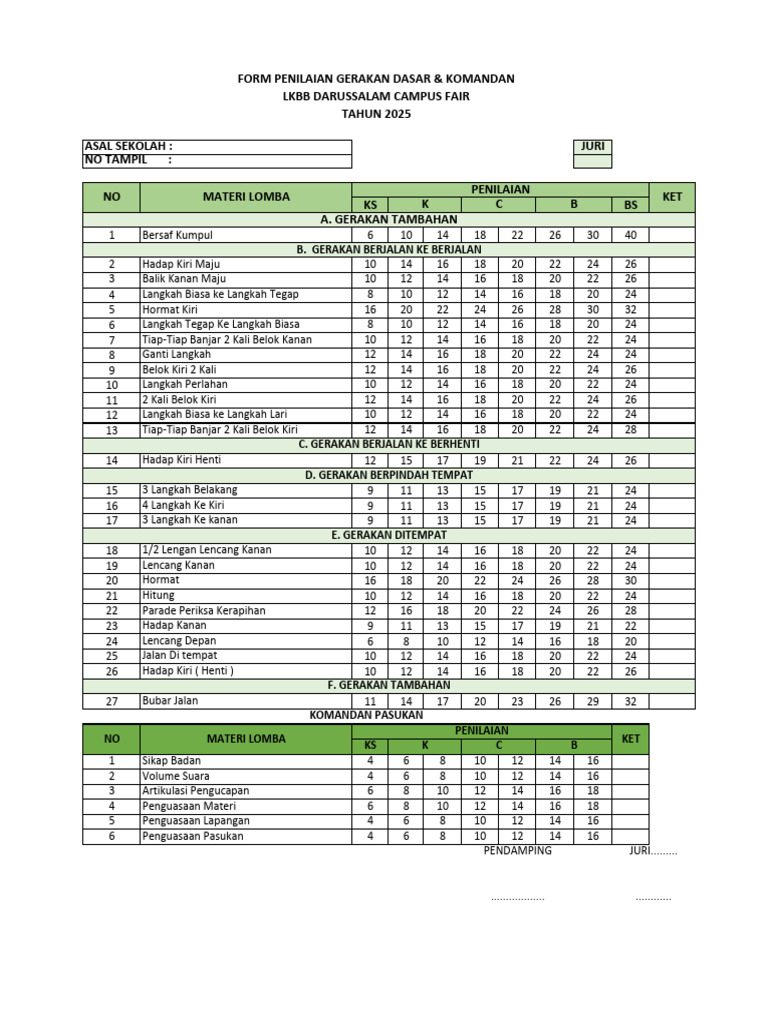 Form Penilaian LKBB | PDF