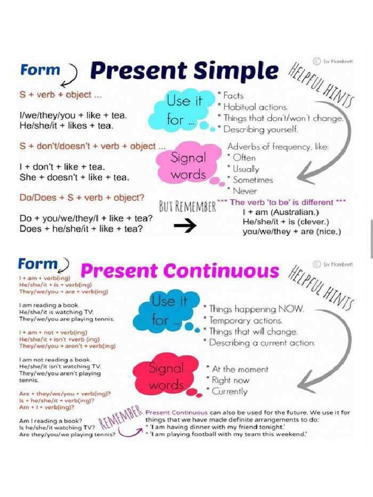 Present Continuous and Simple | PDF