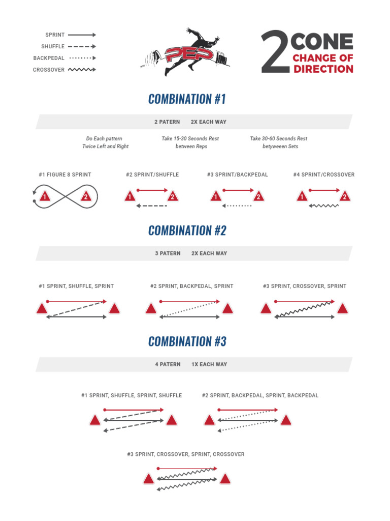 Cone Drills Exercise Guide | PDF