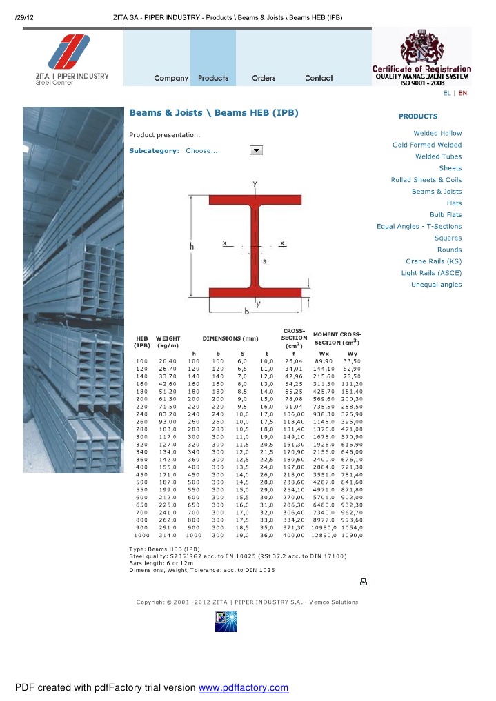 PDF Created With Pdffactory Trial Version | PDF