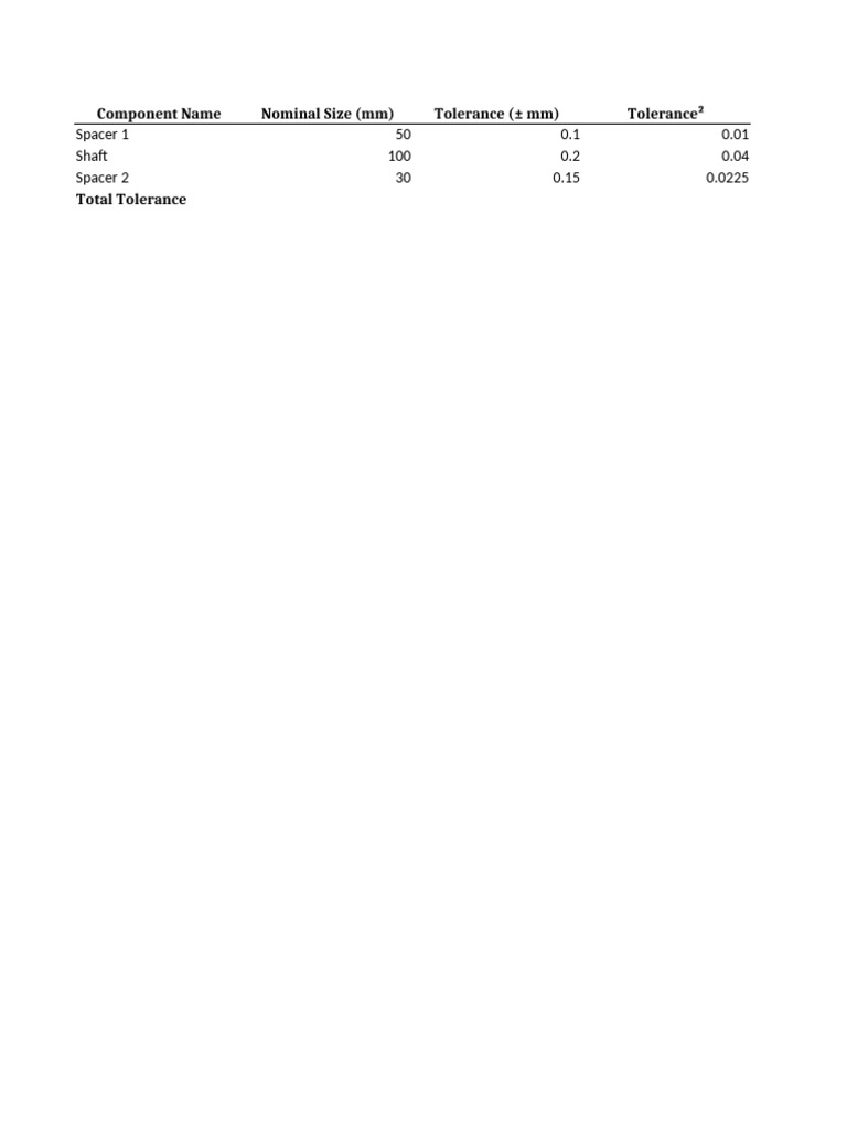 Tolerance_Stack_Up_All_Methods_MonteCarlo | PDF | Engineering Tolerance ...