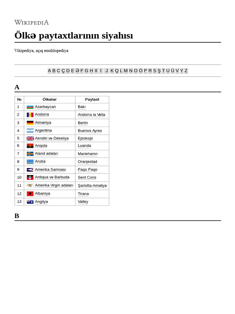 Ölkə Paytaxtlarının Siyahısı | PDF